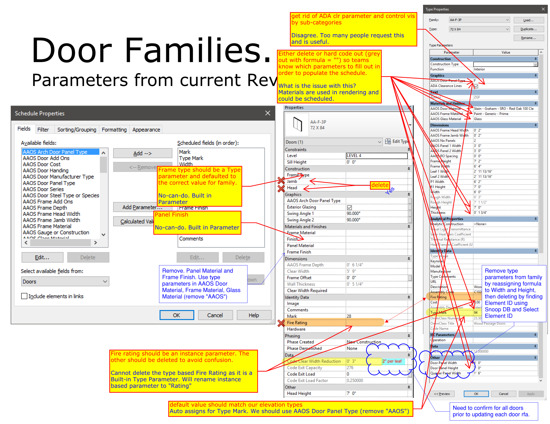 door-families | [rkey.tech.blog]